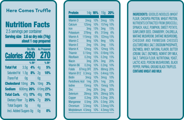 GOODLES MAC 170G HERE TRUFFLE – Nature Sante